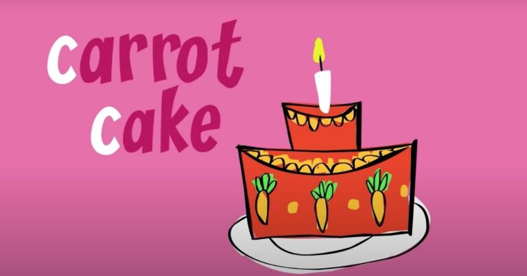 Letter C Crafts and Activities | ABCmouse