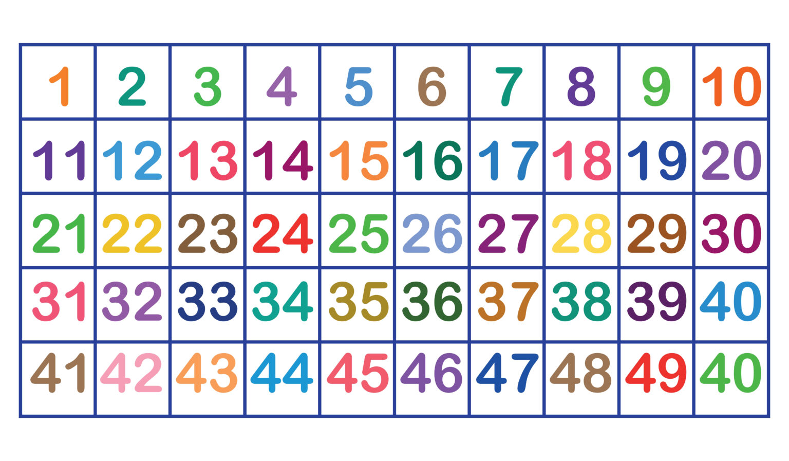 Hands-On Math Activities for Your First Grader | ABCmouse