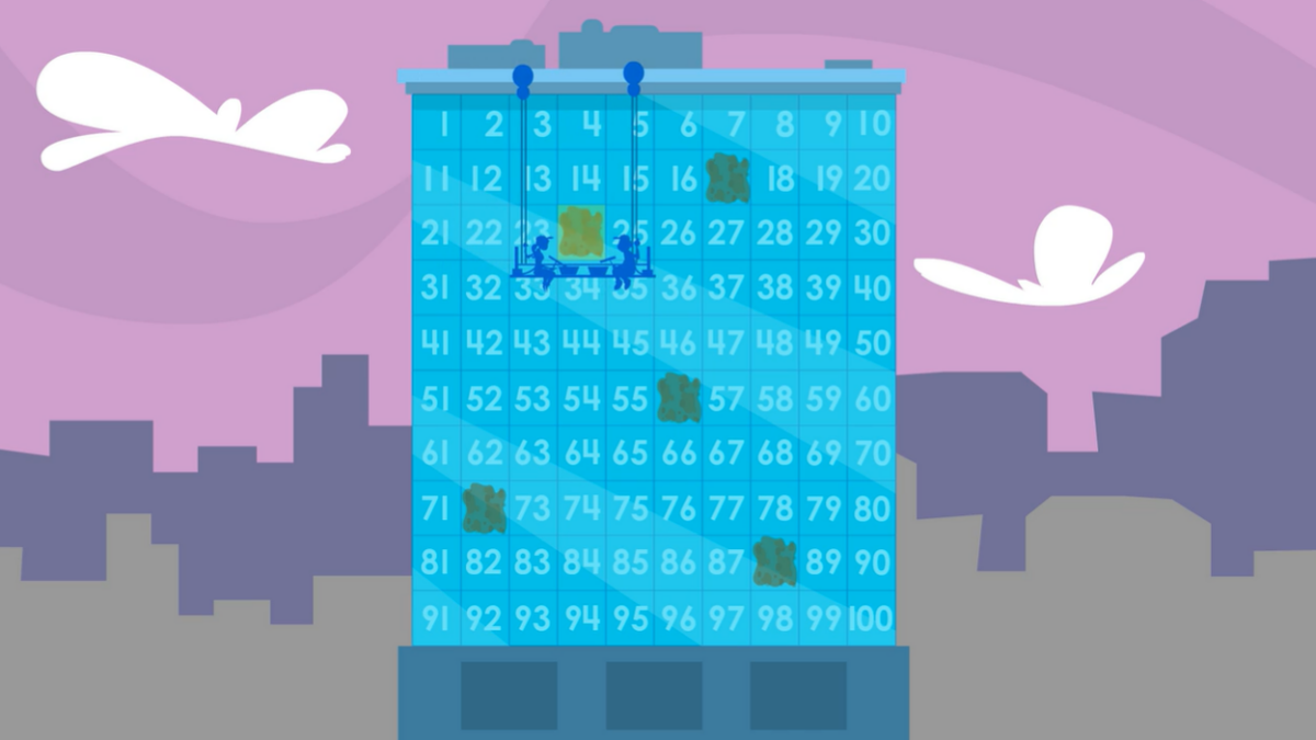 Important Math Concepts for First Graders | ABCmouse