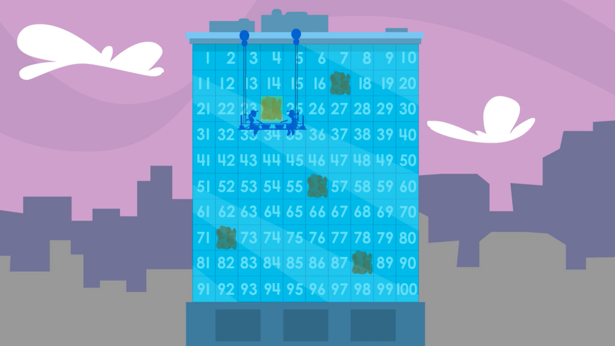 Important Math Concepts for First Graders | ABCmouse