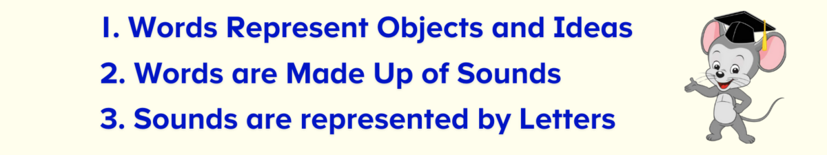Preparing your Preschooler for Reading | ABCmouse