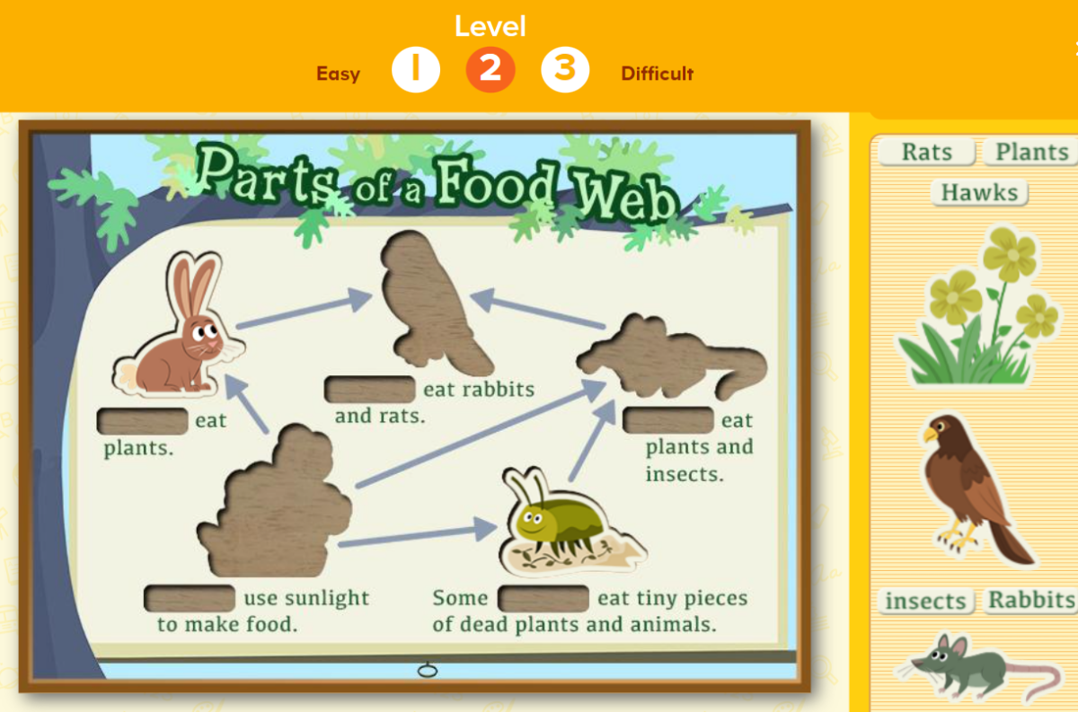 Discover a World of Learning with ABCmouse Educational Puzzles | ABCmouse