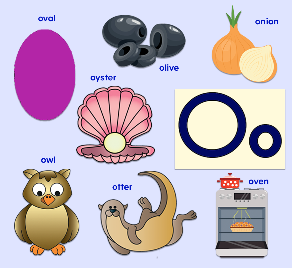 Letter O