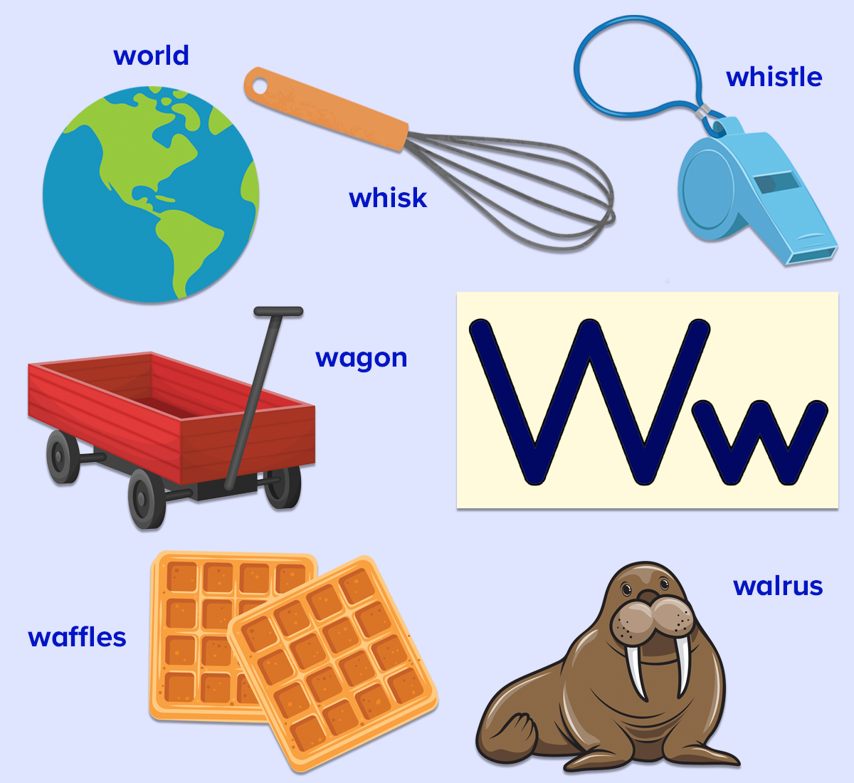 Words That Start With The Letter W For Kids ABCmouse Words That Start With The Letter W For Kids ABCmouse