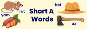 Short A Words List | ABCmouse