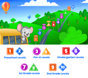 Early Childhood Learning Program | ABCmouse
