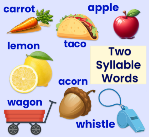 Two Syllable Words | ABCmouse