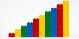 Skip Counting Activities | ABCmouse
