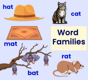 What Are Word Families? (Free Printable List and Examples) | ABCmouse