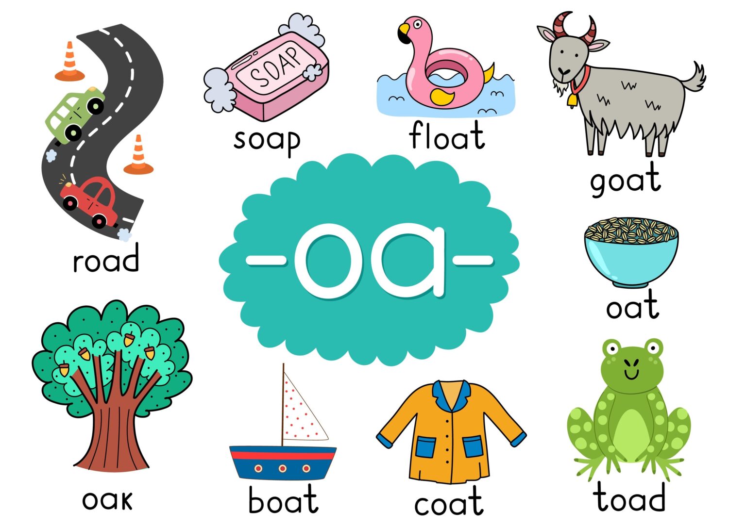 What is a Vowel Team? | ABCmouse
