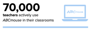 ABCmouse’s Commitment to Building Stronger Communities | ABCmouse