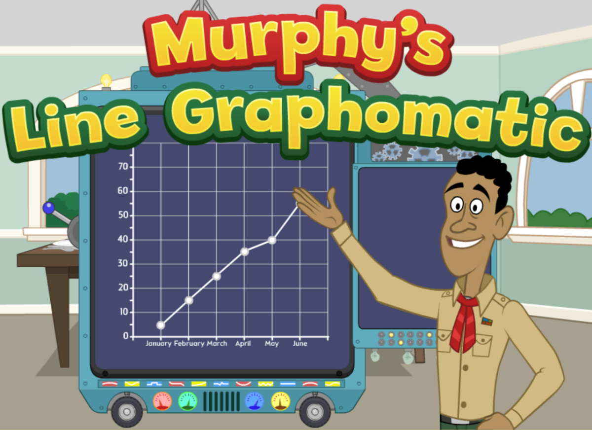 30+ Math Activities for Second Grade | ABCmouse