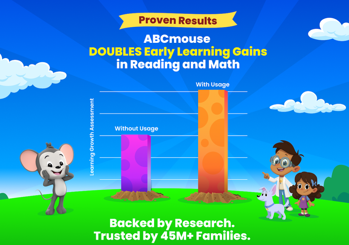 About ABCmouse | ABCmouse